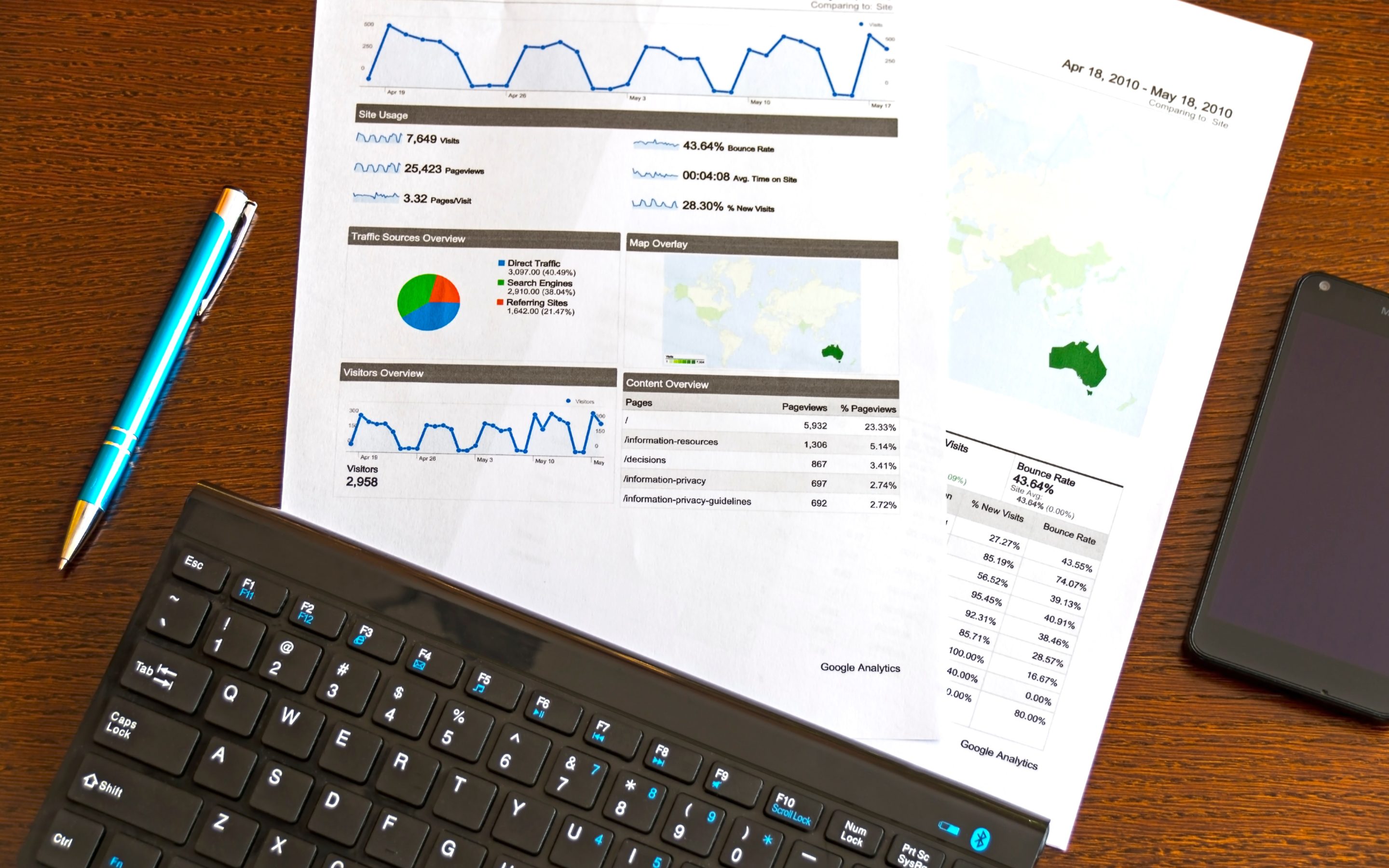 What Do EAT And YMYL Mean For SEO And How To Increase Those Signals What Do EAT And YMYL Mean For SEO And How To Increase Those Signals